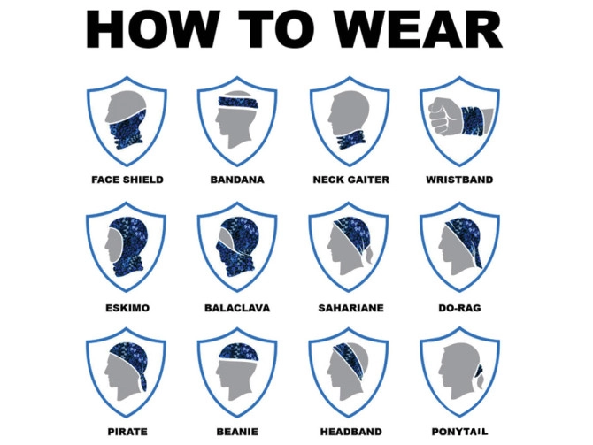 Face Shield SA Digital Camouflage