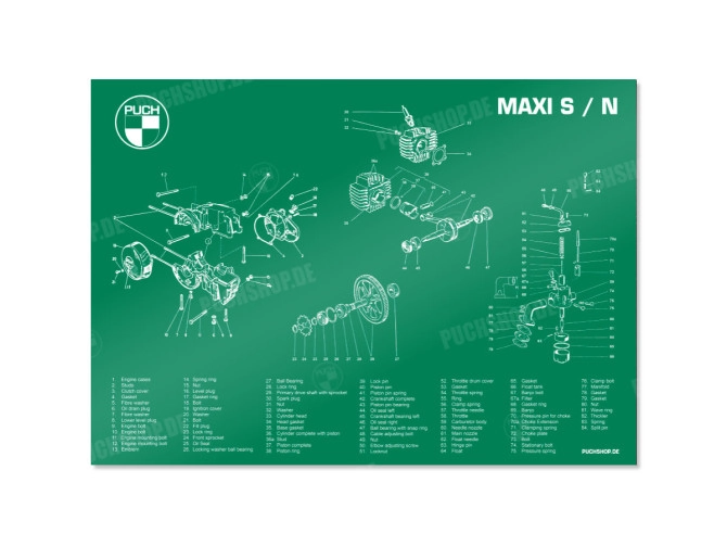 Poster Exploded view Maxi S/N A1 (59,4x84cm)