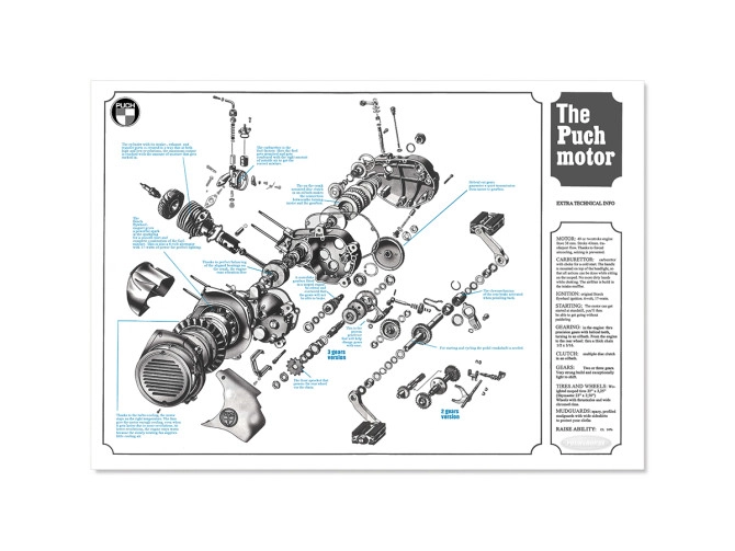 Take a look inside the Puch Motor with "The Puch Motor" poster A1 (59 ...