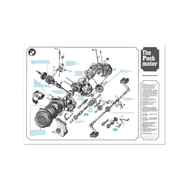 Poster "The Puch Motor" A1 (59,4x84cm)